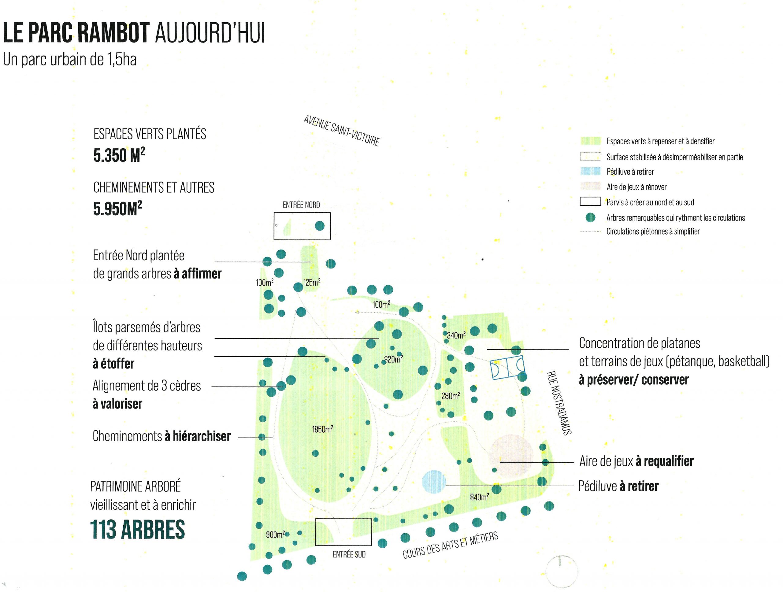 LE FABULEUX DESTIN DU PARC RAMBOT | CIQ du Pont de Béraud